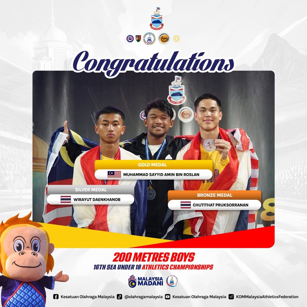 Congratulations and well done to the winners of the Men’s 200 Meter ...